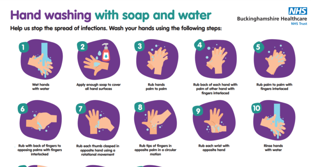 Step by step 13 - clean hands v2 - Buckinghamshire Healthcare NHS Trust Step by step 13 - clean hands v2 - Buckinghamshire Healthcare NHS Trust